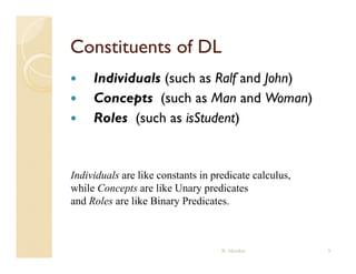 Description logics | PDF | Programming Languages | Computing