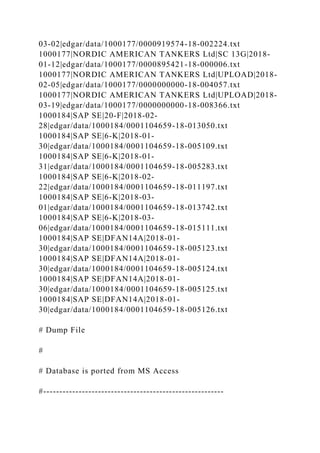 Description Master Index of EDGAR Dissemination FeedL.docx