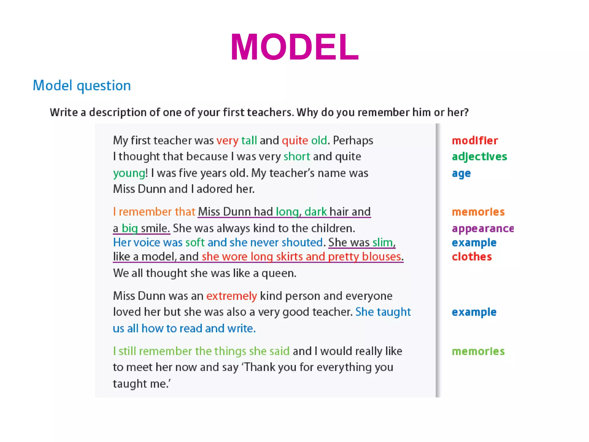 Description of a person | PPT