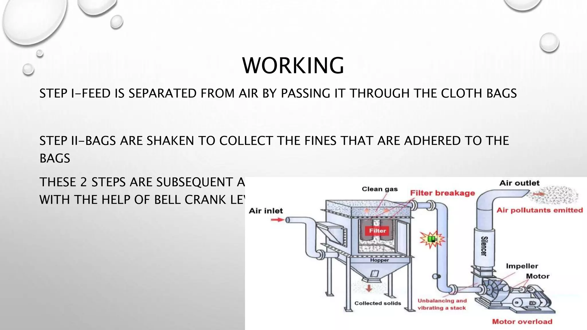 Description of bag filter.pptx