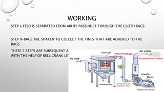 Description of bag filter.pptx