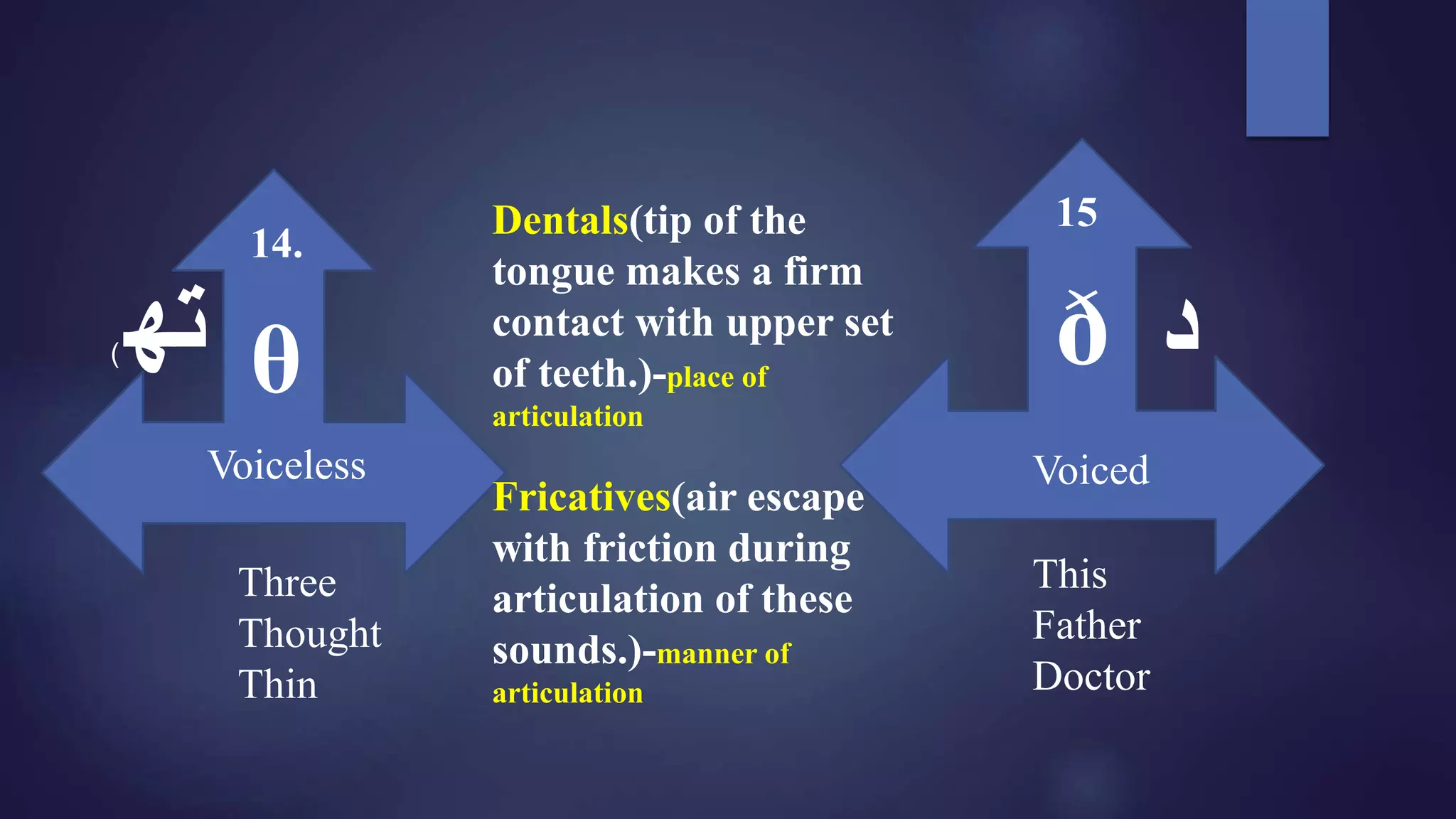 Description of consonants-phonetics and Phonology.pptx