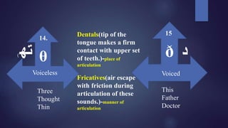 Description of consonants-phonetics and Phonology.pptx