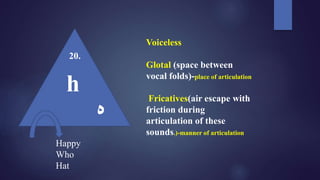 Description of consonants-phonetics and Phonology.pptx