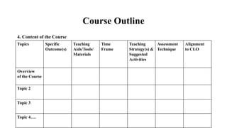 Description of Curriculum Format Approved by UGC | PPTX