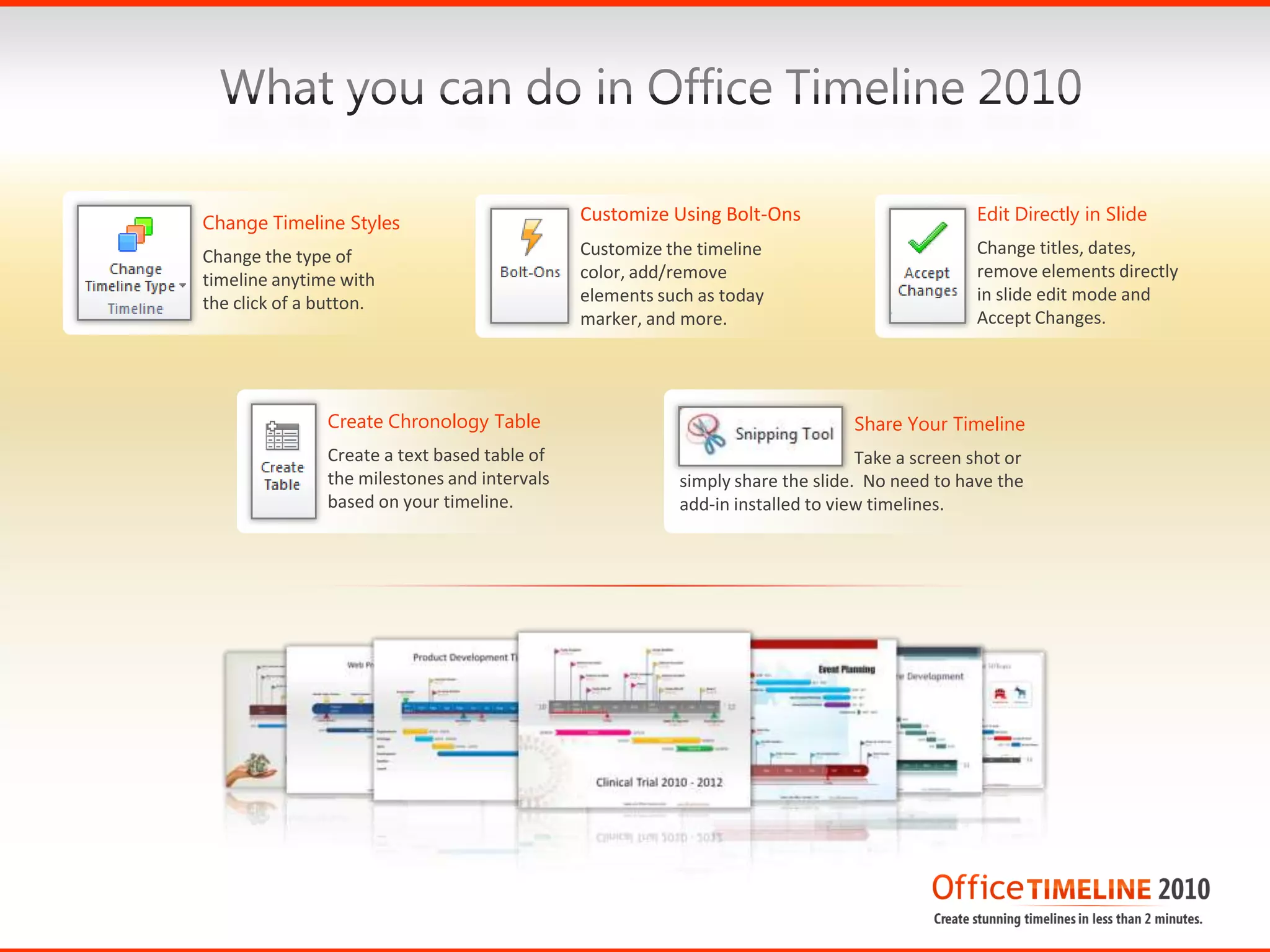 Description office timeline | PPT
