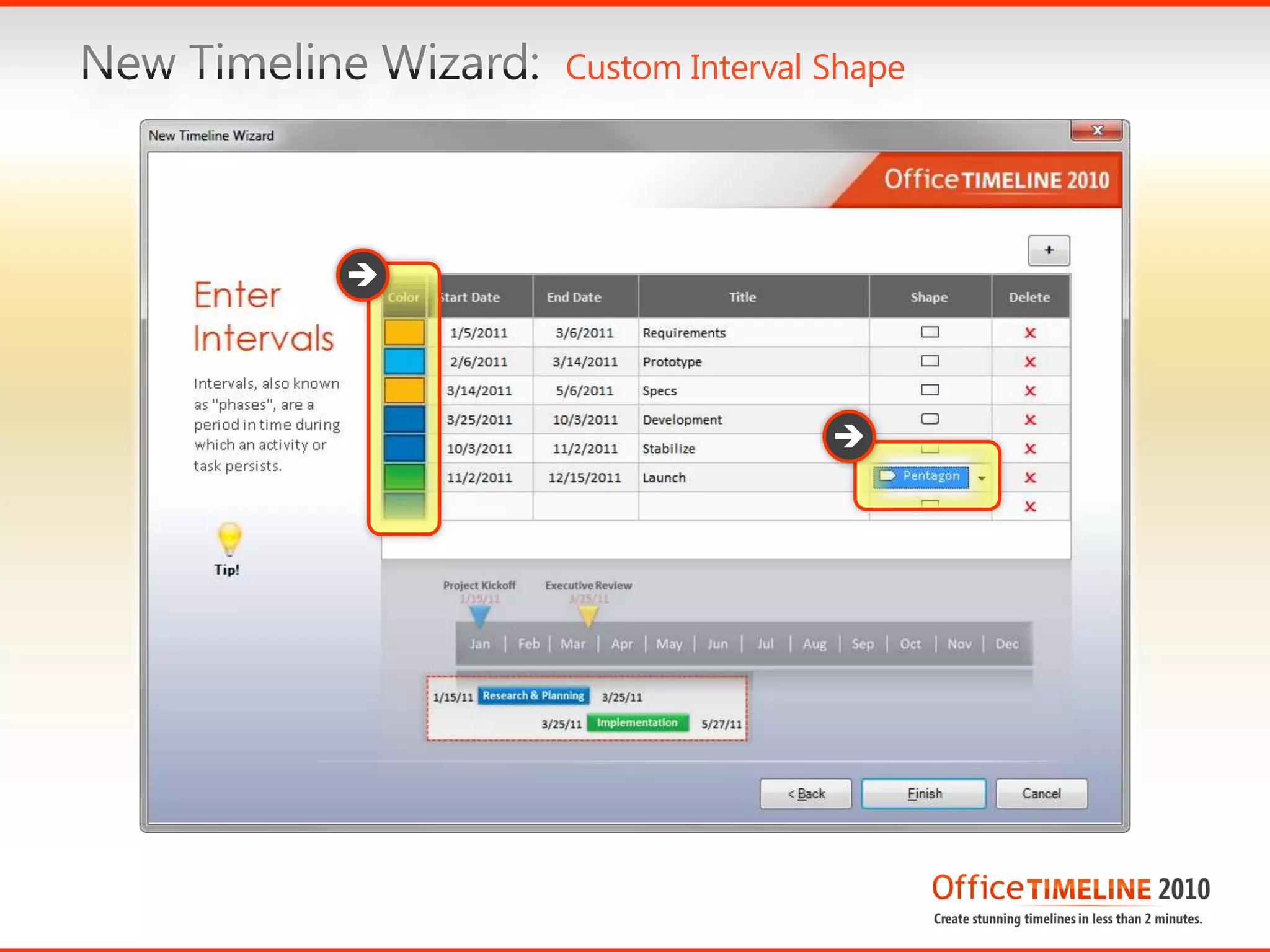 Description office timeline | PPT