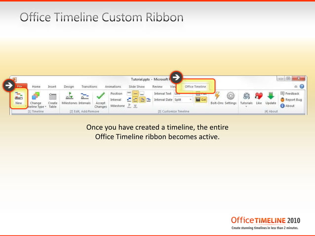 Description office timeline | PPT