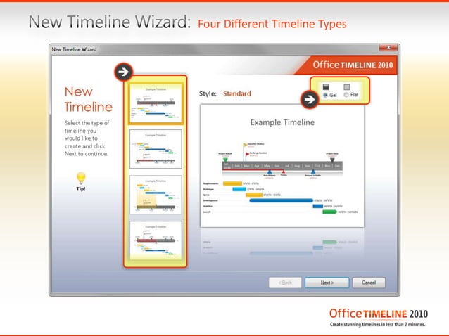 Description office timeline | PPT