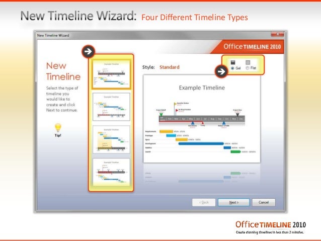 Office timeline wizard - havalsrus