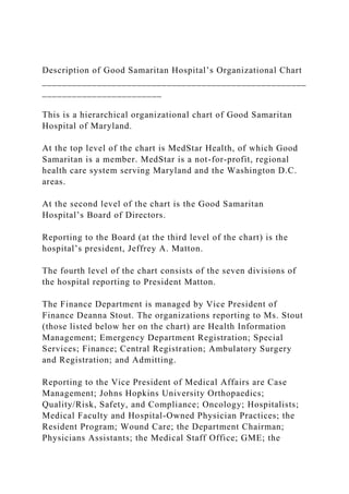 Description of Good Samaritan Hospital’s Organizational Chart __.docx