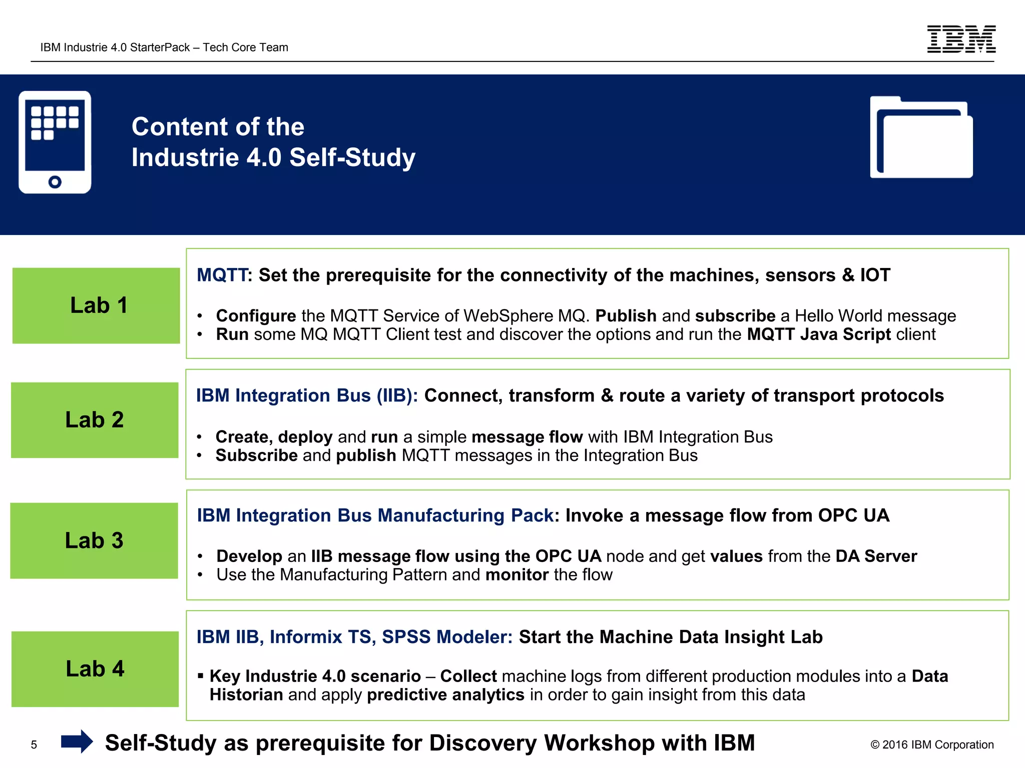Description of IBM Industrie 4.0 StarterPack | PPT