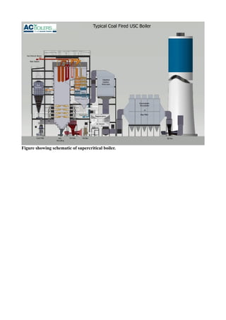 Description of industrial steam generation plants | PDF