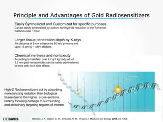 Description Of Research | PPT
