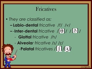 Description of sounds | PPT