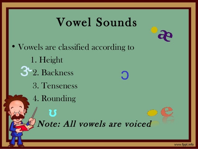 Description of sounds