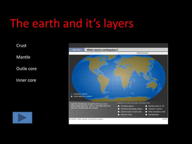 Description of the earth | PPT