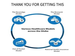 Description of two health care models | PPTX