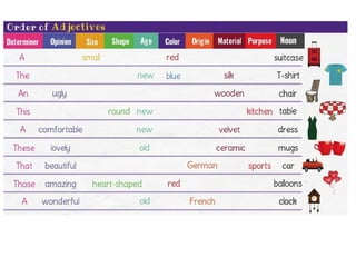 How to describe objects, subjects and things. pptx | PPT