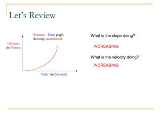 Descriptions-of-Motion-Graphs-and-GraphicalAnalysis.ppt