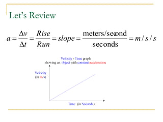 Descriptions-of-Motion-Graphs-and-GraphicalAnalysis.ppt