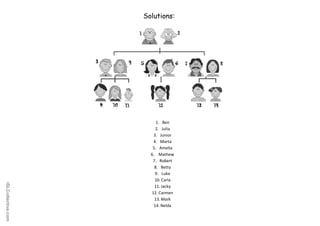 Describing Family (Descriptive Text Exercise) | PDF