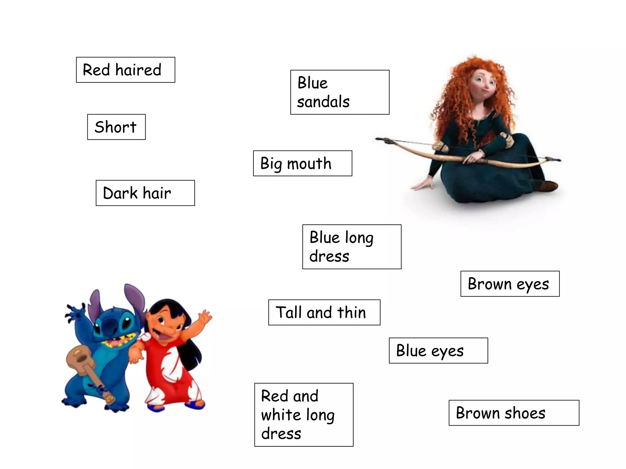 Descriptions of characters | PPT