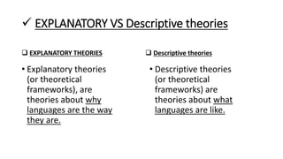 Descriptive and explanatory theories of language. | PPTX