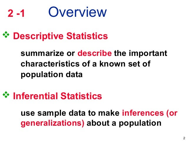 Descriptive statistics