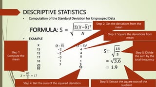 DESCRIPTIVE-STATISTICS.pptxxxxxxxxxxxxxxx | PPT