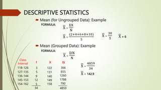 DESCRIPTIVE-STATISTICS.pptxxxxxxxxxxxxxxx | PPT