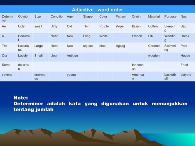 descriptive-text.ppt thing, place, person | PPT descriptive-text.ppt thing, place, person | PPT