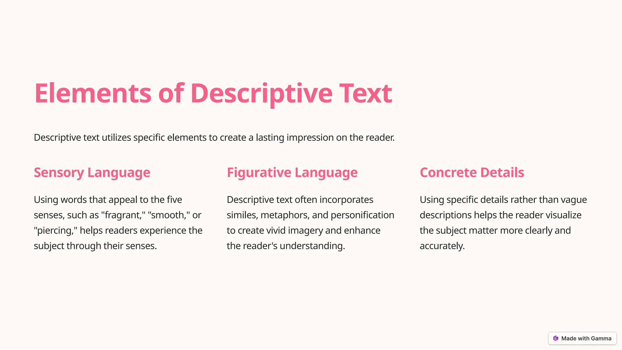 Descriptive-Text about people, place and thing | PPTX