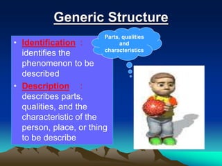 descriptive-text grade 7.pptx