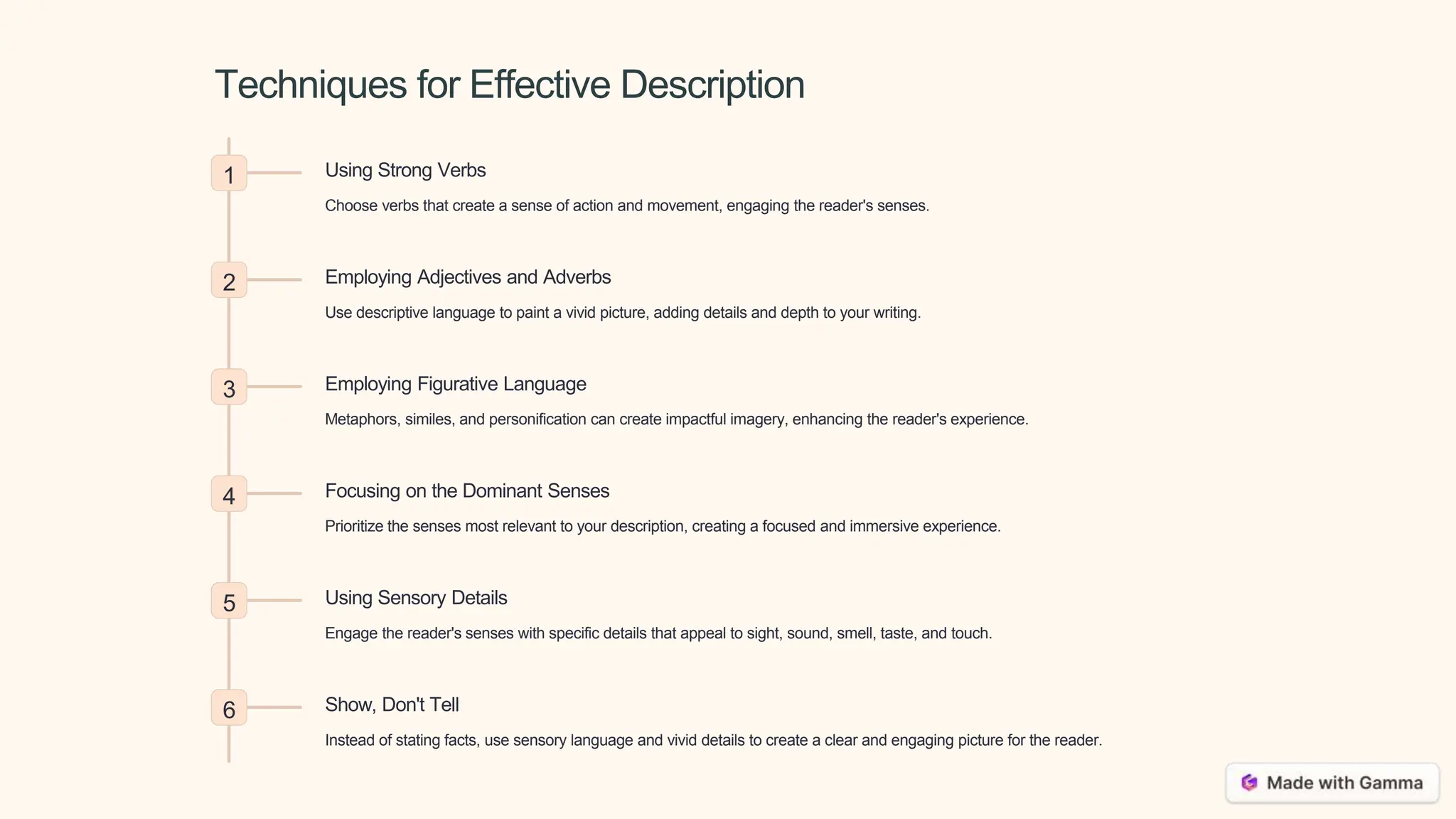 This presentation will explore the world of descriptive writing ...