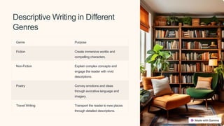 This presentation will explore the world of descriptive writing ...