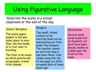 Descriptive writing pp1 | PPT