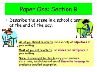 Descriptive writing pp1 | PPT