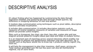 Descriptive Analysis.pptx