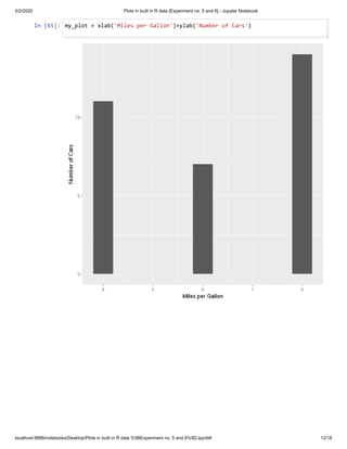 Descriptive analytics in r programming language | PDF