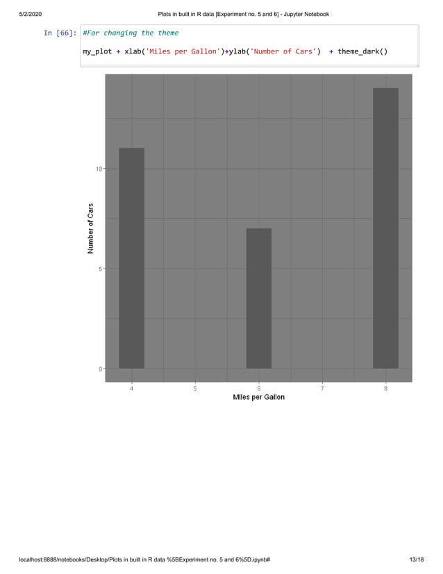 Descriptive analytics in r programming language | PDF