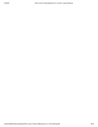 Descriptive analytics in r programming language | PDF