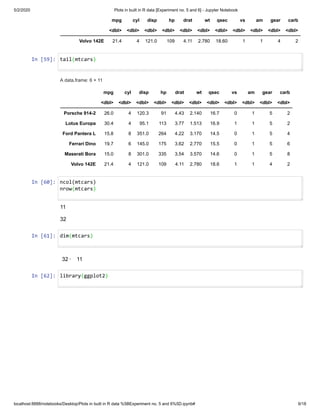 Descriptive analytics in r programming language | PDF
