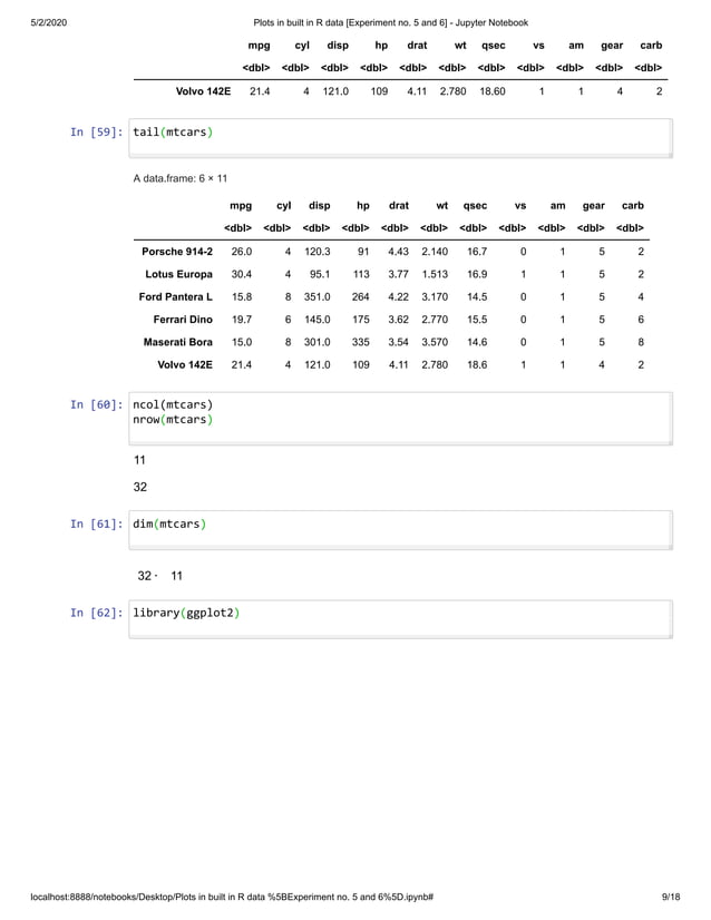 Descriptive analytics in r programming language | PDF
