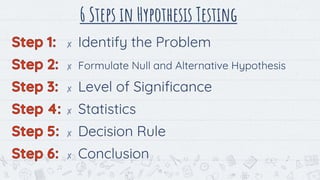Descriptive and Inferential Statistics | PPTX