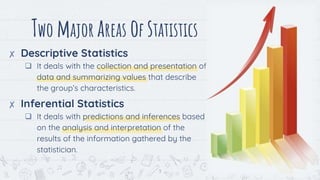 Descriptive and Inferential Statistics | PPTX