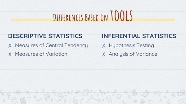 Descriptive and Inferential Statistics | PPT