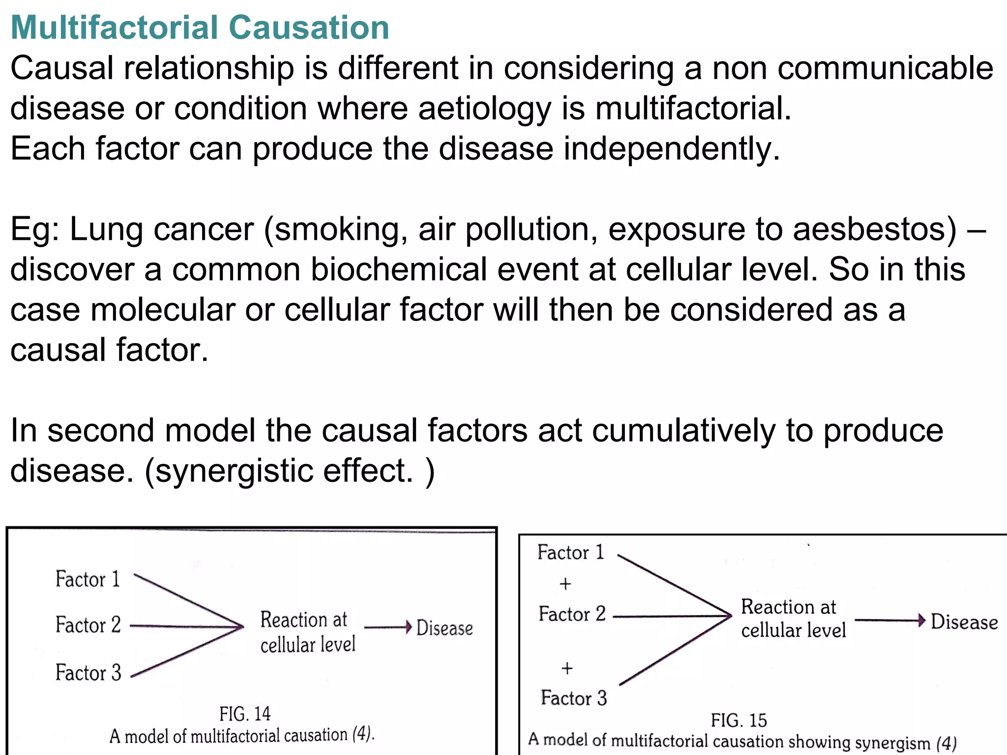 Descriptive epidemiology | PPT