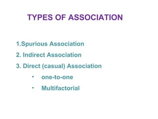 Descriptive epidemiology | PPT