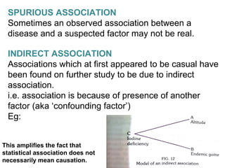 Descriptive epidemiology | PPT